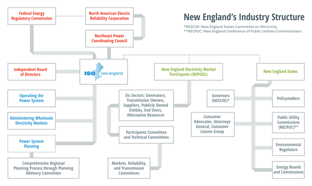 Modbus Poll Tool Free - motorenew